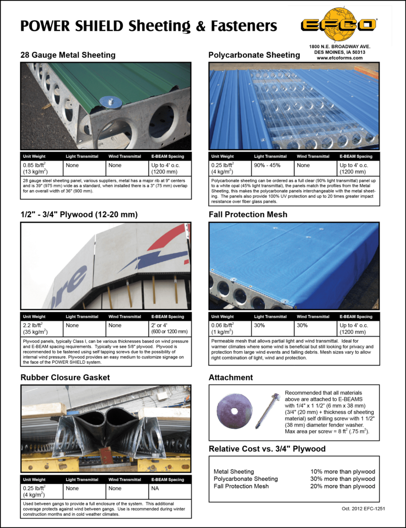 POWER SHIELD (image) | EFCO Forms