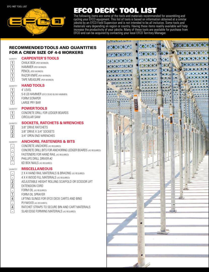EFCO DECK | EFCO Forms